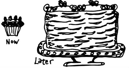 Exercise your panty power to get the right stuff done | The Natural ...